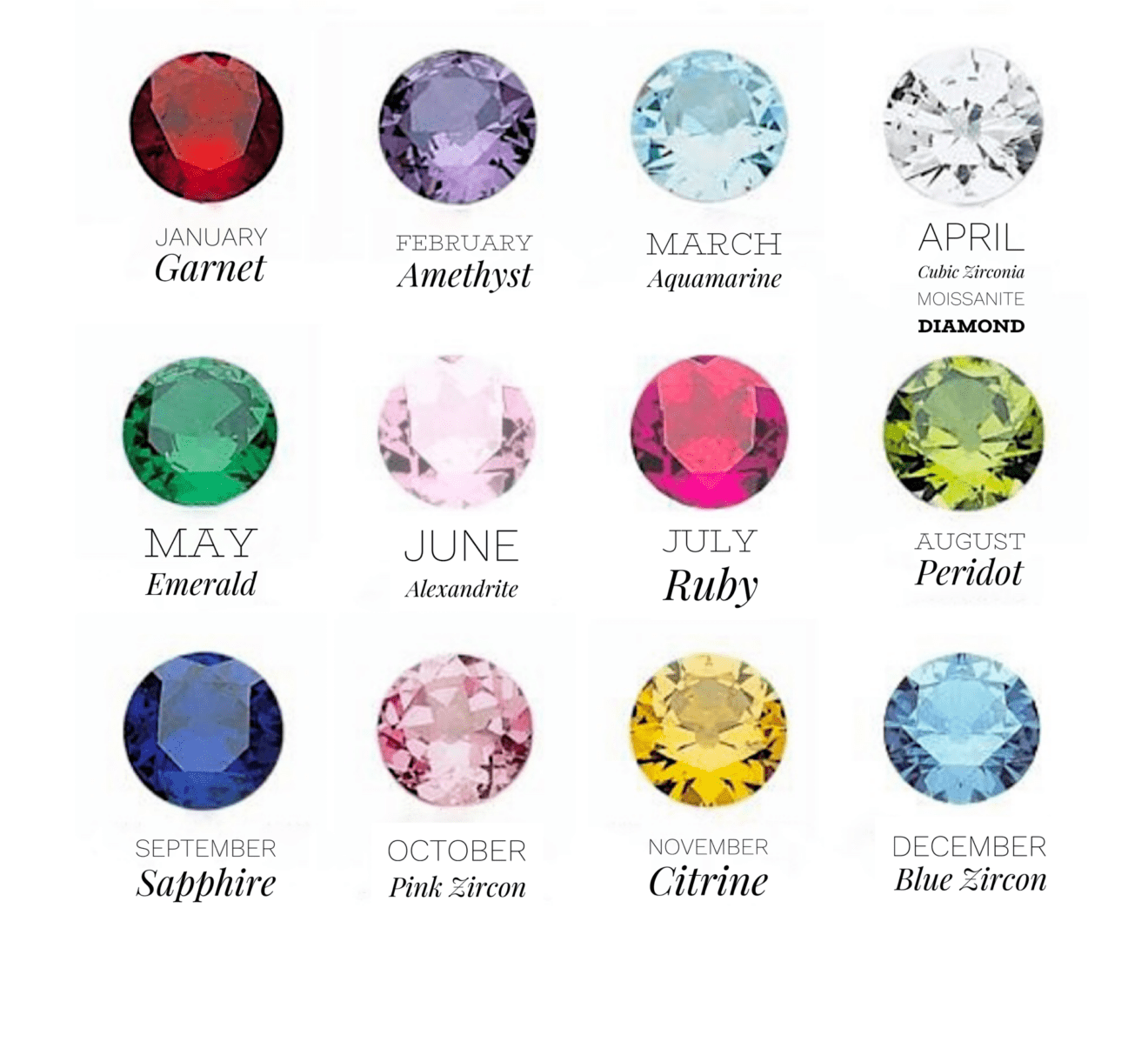 Family Tree Birthstone Ring – Custom – Wild Prairie Silver